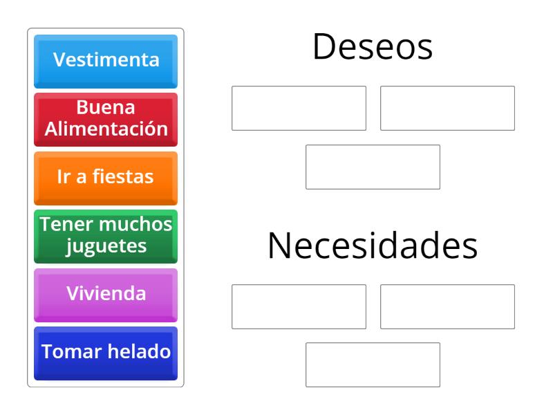 Necesidades y Deseos - Group sort
