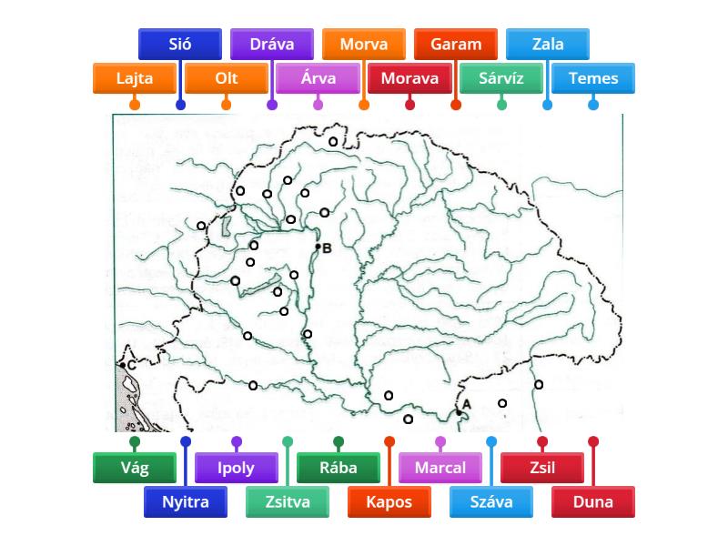 A Duna Mellékfolyói - Labelled diagram