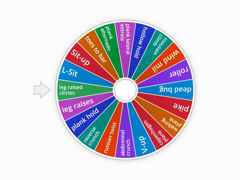 core - Spin the wheel