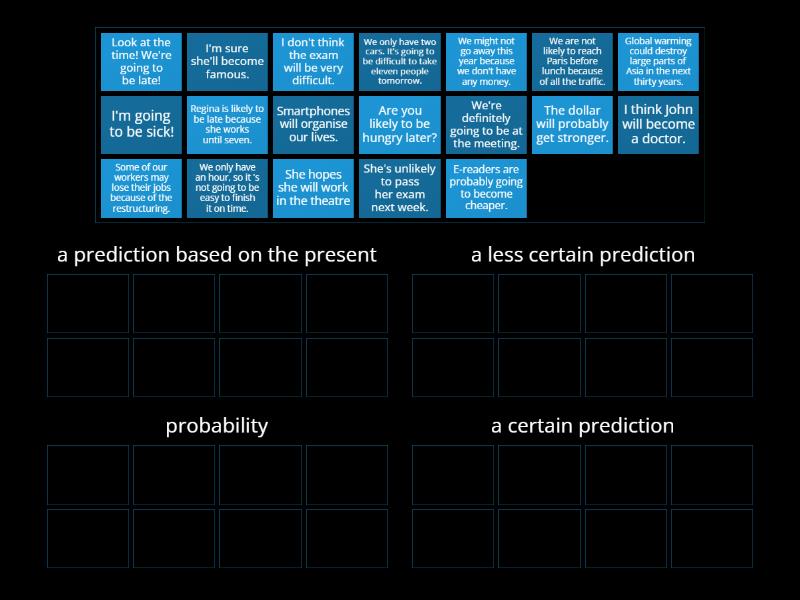 TYPES OF PREDICTIONS - Group sort