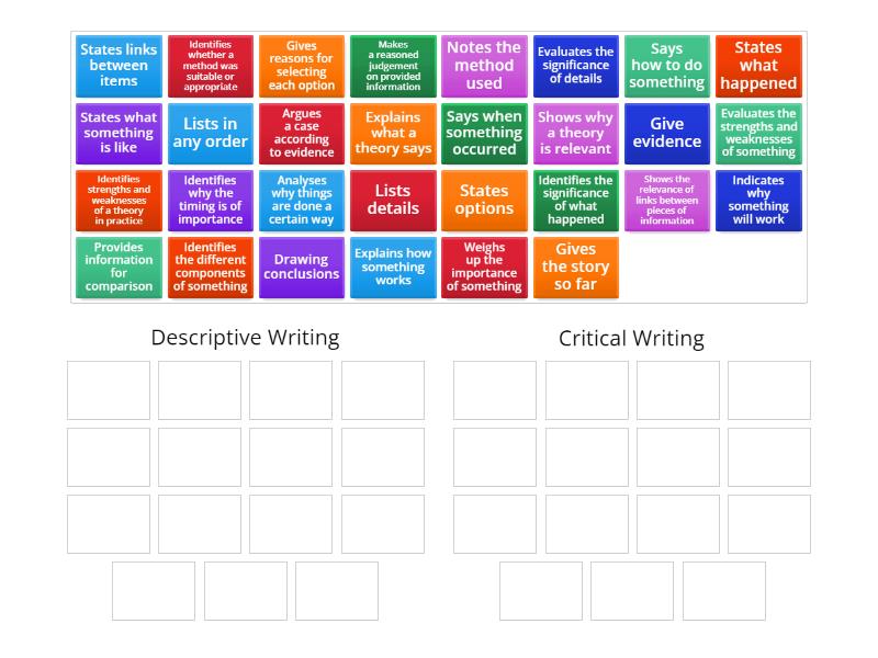 Descriptive versus Critical Writing - Group sort
