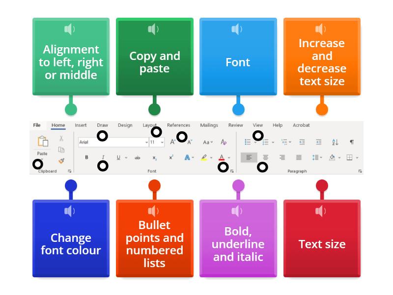 Microsoft Word toolbar - Labelled diagram Microsoft Word toolbar - Labelled diagram