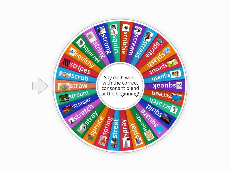 STR SPR SKR SKW SPL - 3-consonant blend WORDS - Spin the wheel