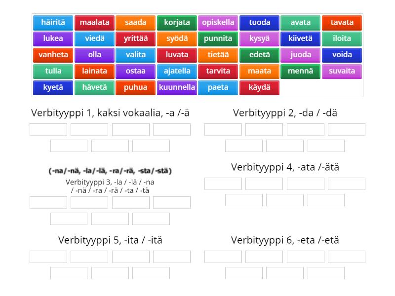 Verbityypit - Group sort