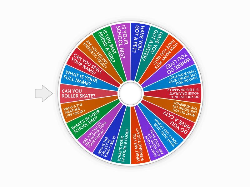 FORM 3 - MID TERM ORAL EXAM - Spin the wheel