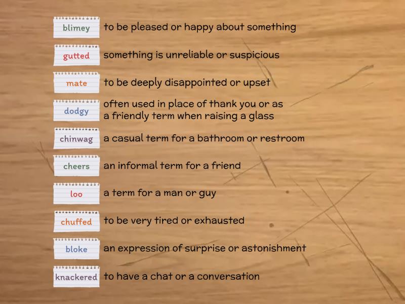 Common slang words - Unscramble