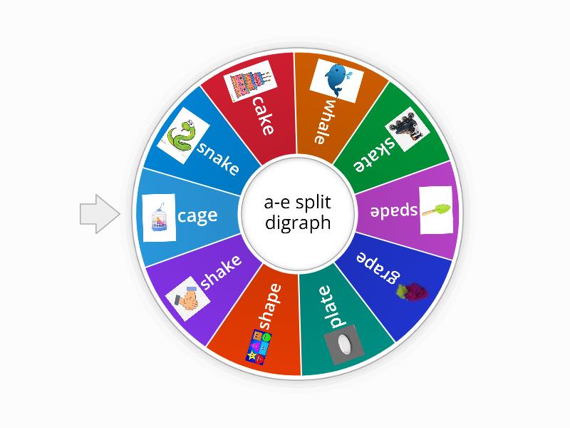 a-e split digraph - Spin the wheel