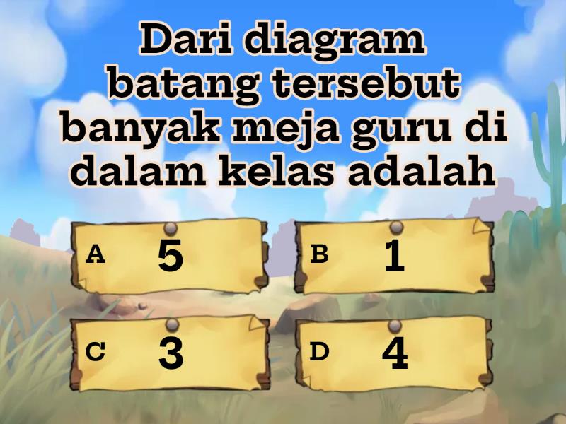 Kuis Diagram Batang - Quiz