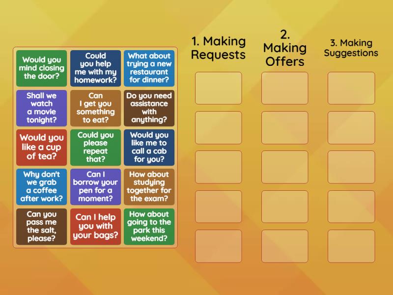 Practice Modals Making Requests/Offers/Suggestions - Group sort