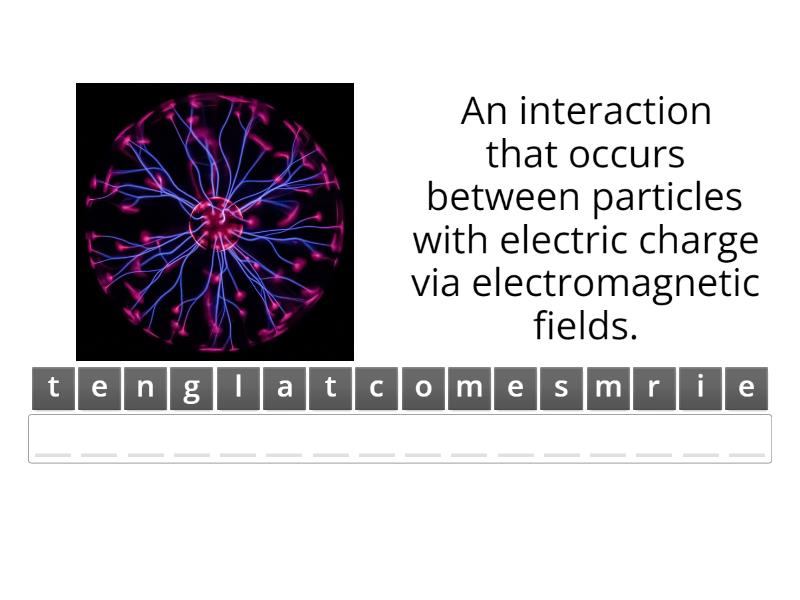 An atom of science - Anagram