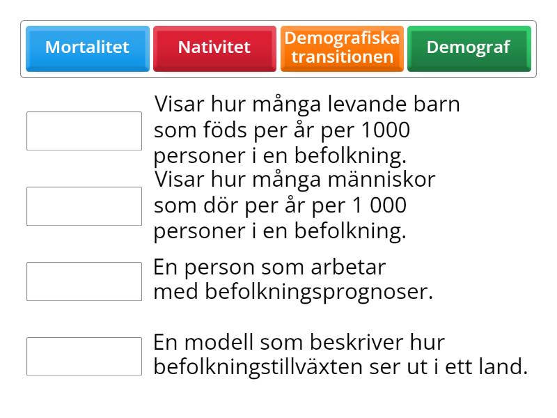 Den demografiska transition - Match up