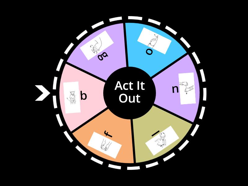 Jolly Phonics GR3 Spin and Show - Spin the wheel