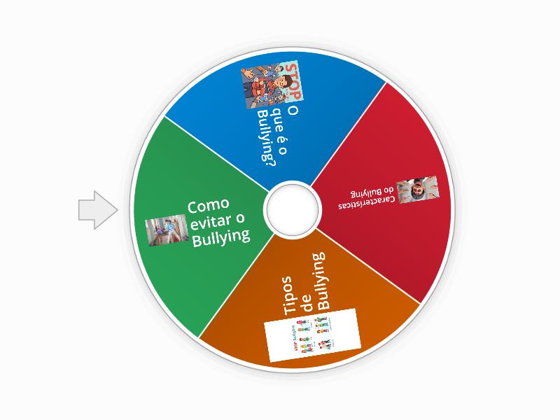 Bullying - Spin the wheel