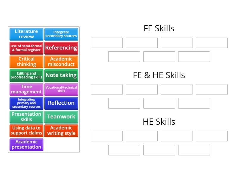 Further and Higher Education Skills - Group sort