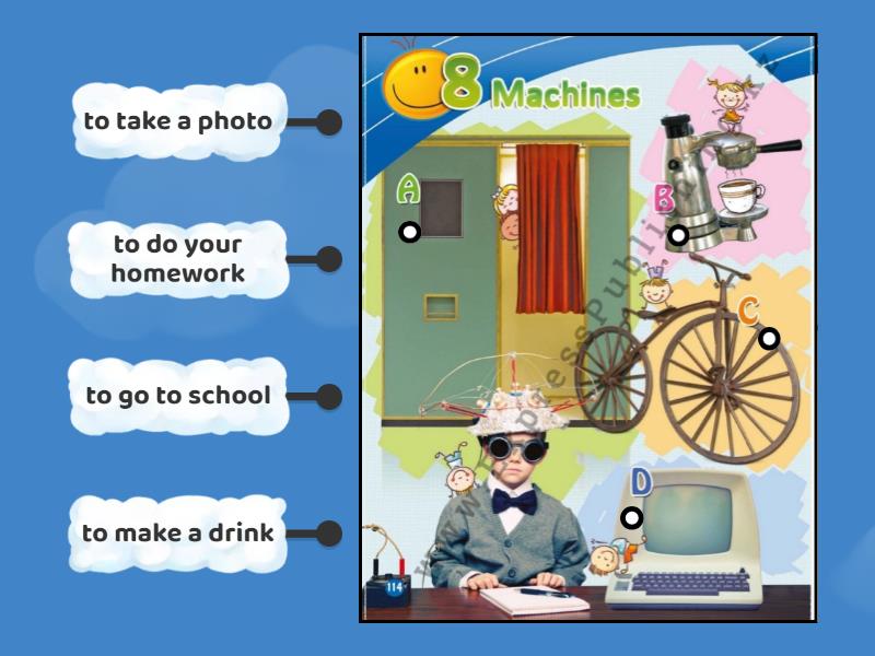 Machines - Labelled diagram