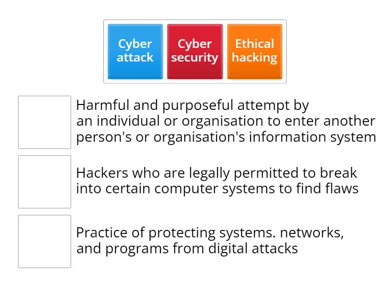 Cyber security - Match up