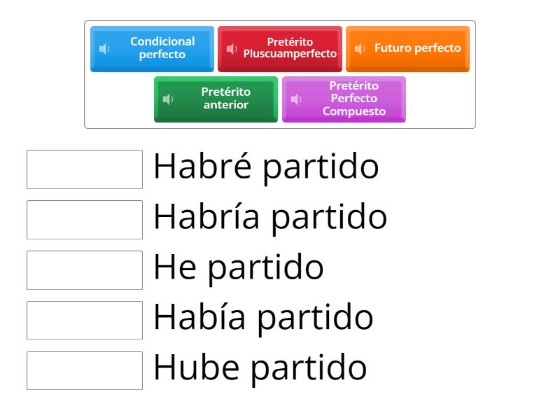 Verbo en Indicativo - Formas compuestas - Verbo Partir - Associação