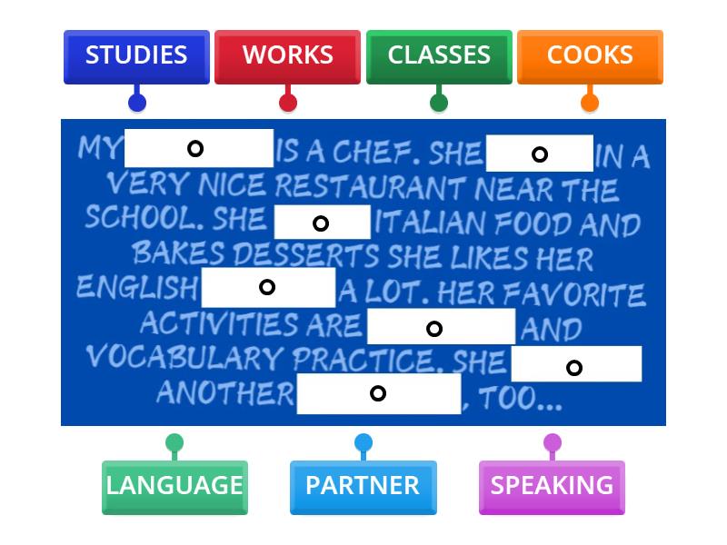 Biography - Labelled diagram