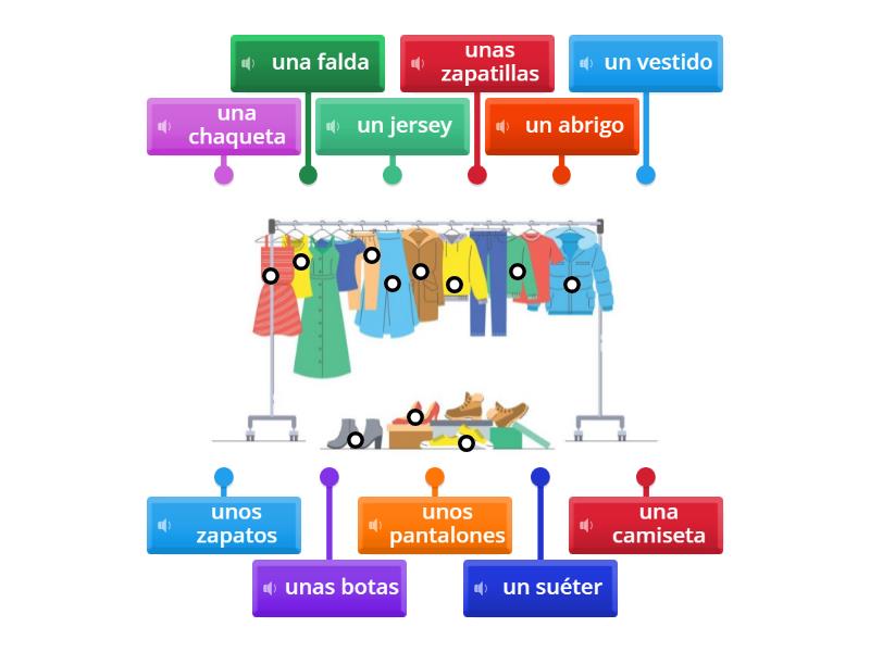 la ropa - Labelled diagram