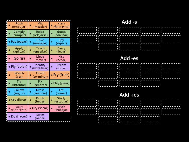 Present Simple / Third person rules - Ordenar por grupo