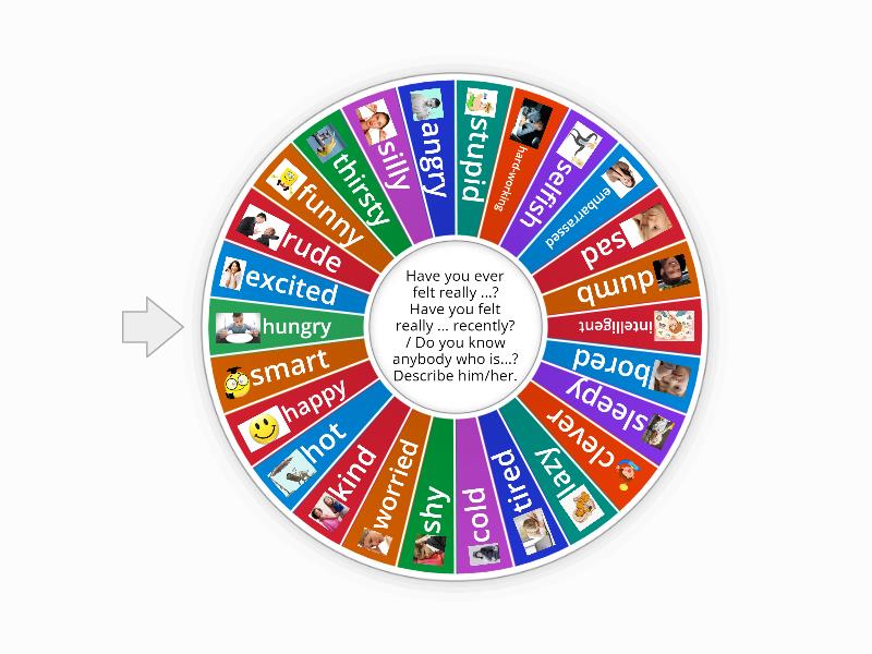 Feelings and personality traits - Spin the wheel