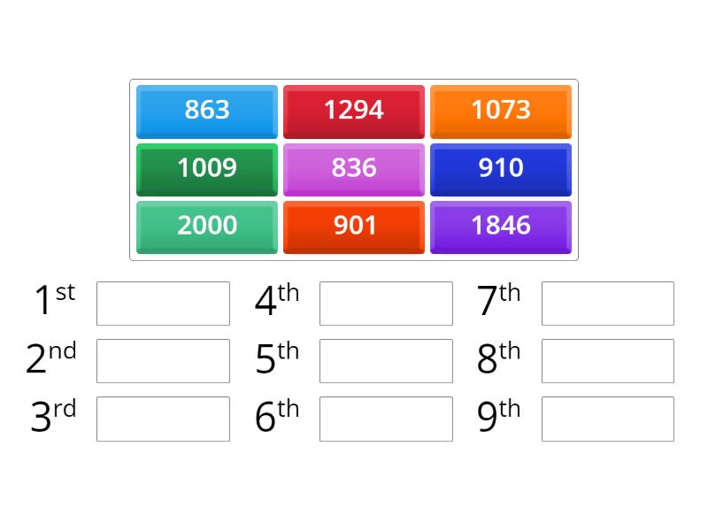 Ordering Numbers - Rank order