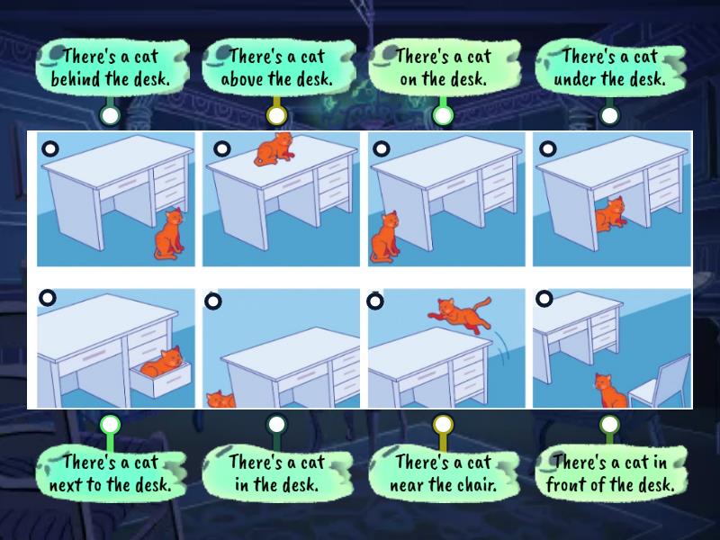 Unit 2 Prepositions of place - Imagem com legenda