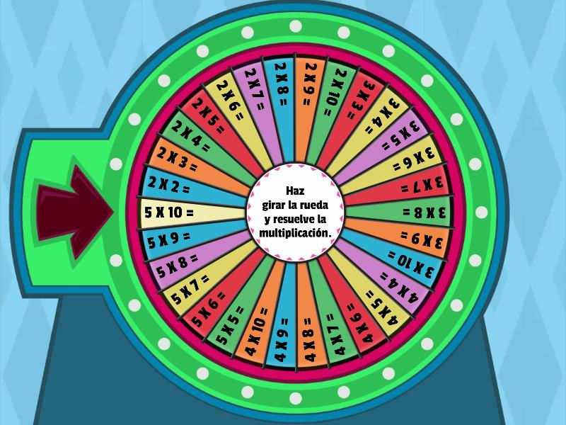 Ruleta Tablas de multiplicar - Spin the wheel