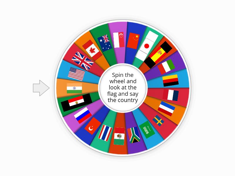 Countries - Random wheel