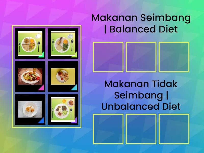 Pinggan Sihat Malaysia - Group sort