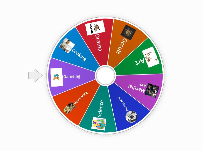 Clubs 202x - Spin the wheel