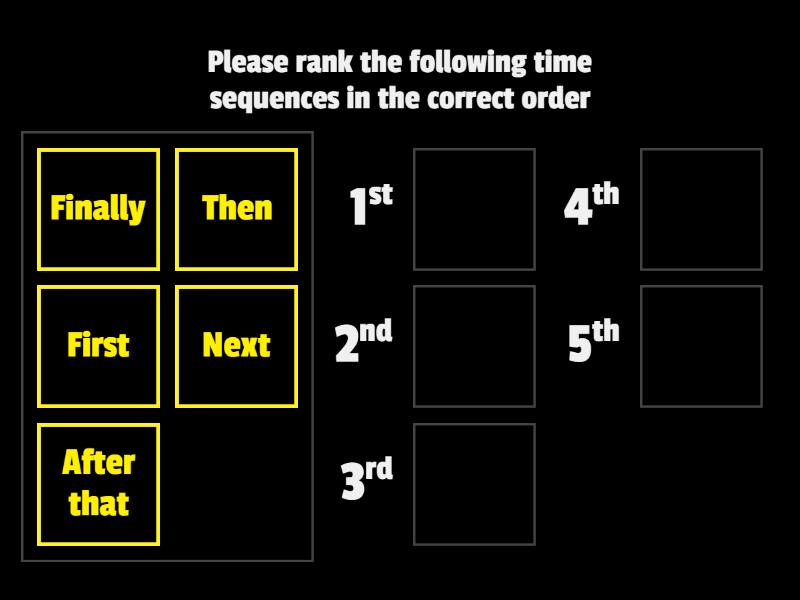Time Sequences - Rank order