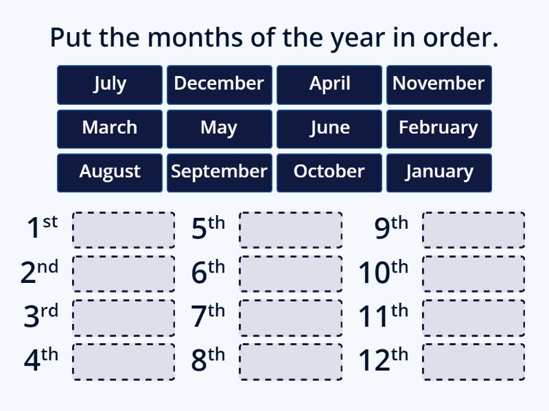 Months of the Year - Rank order