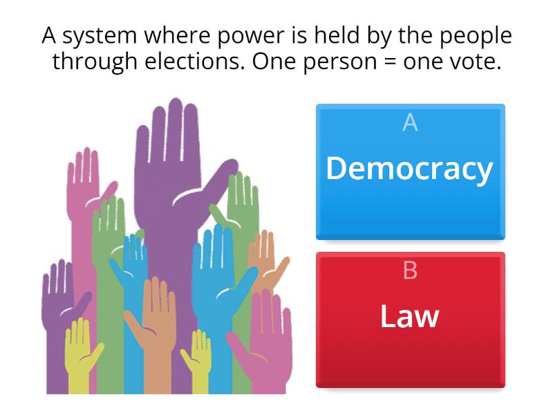 politics vocabulary - Quiz
