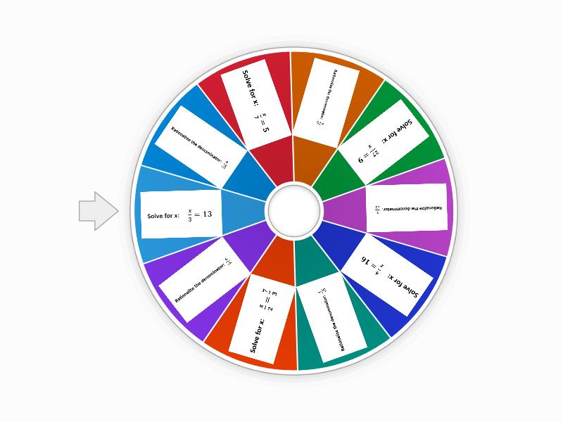 Algebra Review!! - Random wheel