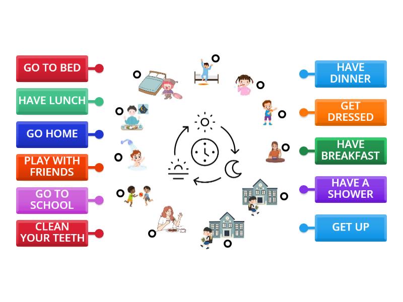 MY DAILY ROUTINE - Labelled diagram
