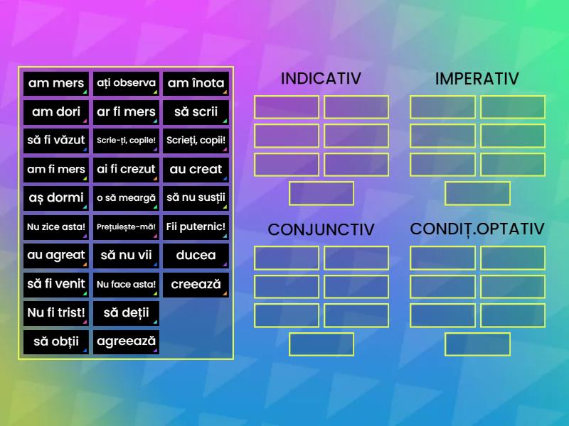 Modurile verbale predicative - Group sort