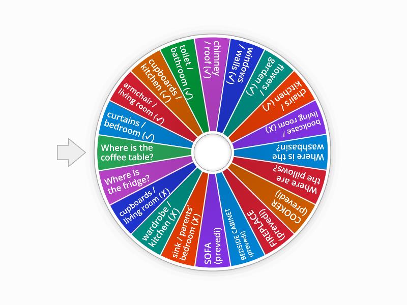 THERE IS / ARE + TRANSLATE - Spin the wheel