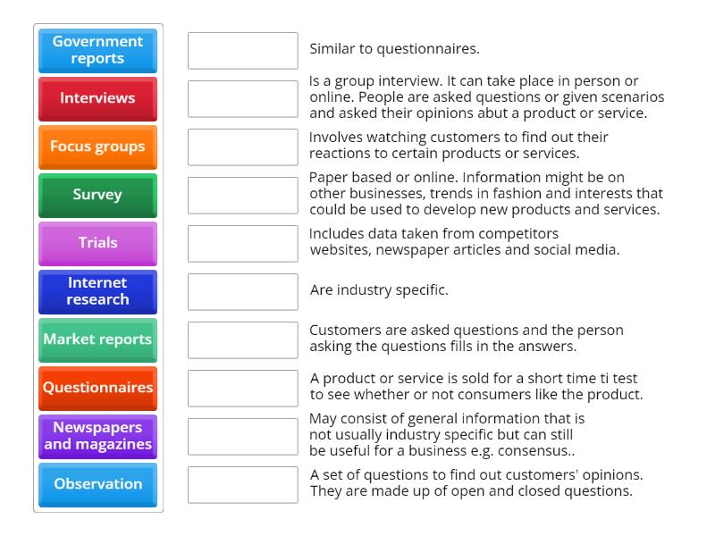 Market research methods - Match up