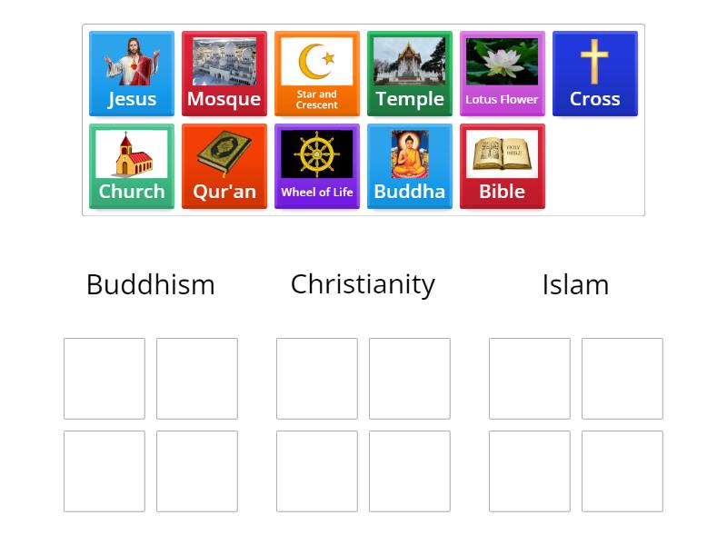 Religious Symbols - Group sort