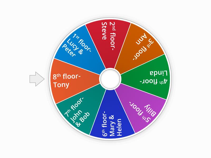 Rooms - Random wheel