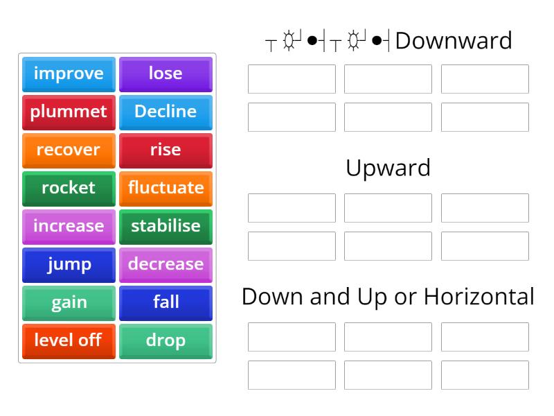 grouping homework - Group sort
