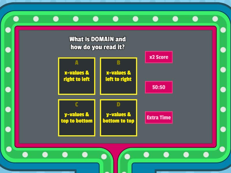 Domain & Range Quiz Show - Gameshow quiz