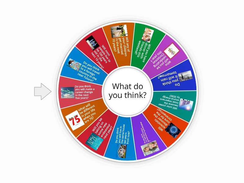 A2 B1+ - Future - Speaking - Will for predictions - Rueda aleatoria