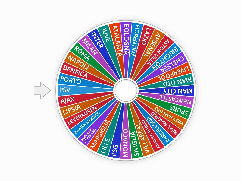 CARRIERE FIFA - Spin the wheel