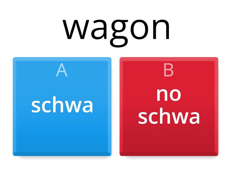 Schwa or No Schwa - Quiz