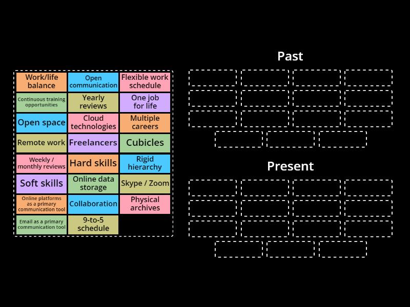task 1a - Group sort