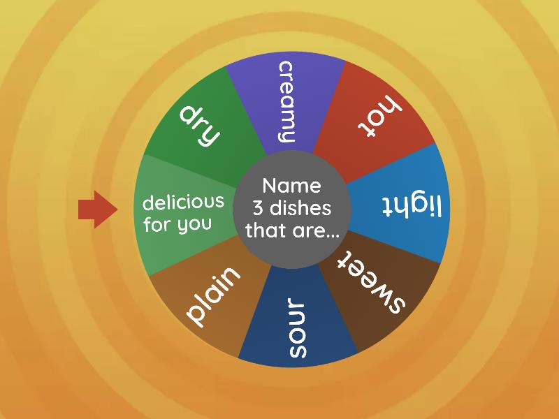 PI_Food_adjectives - Spin the wheel