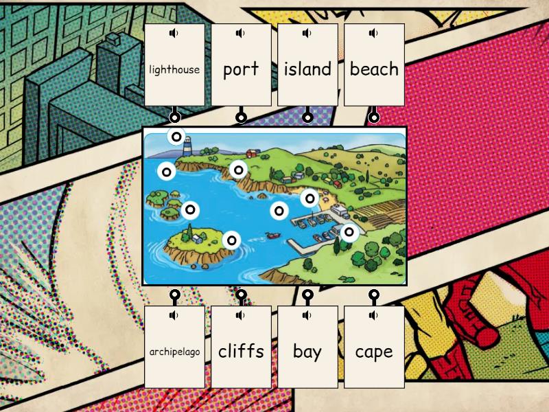 Diagrama I - Diagrama con etiquetas
