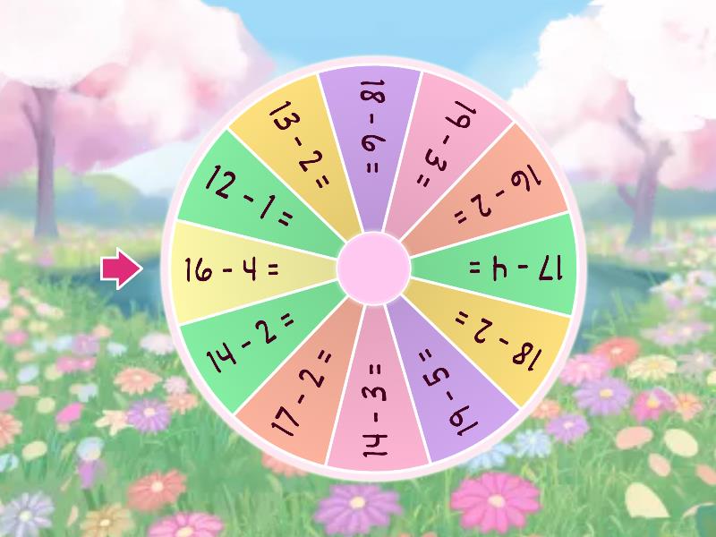 Subtraction within 20 no regrouping - Spin the wheel